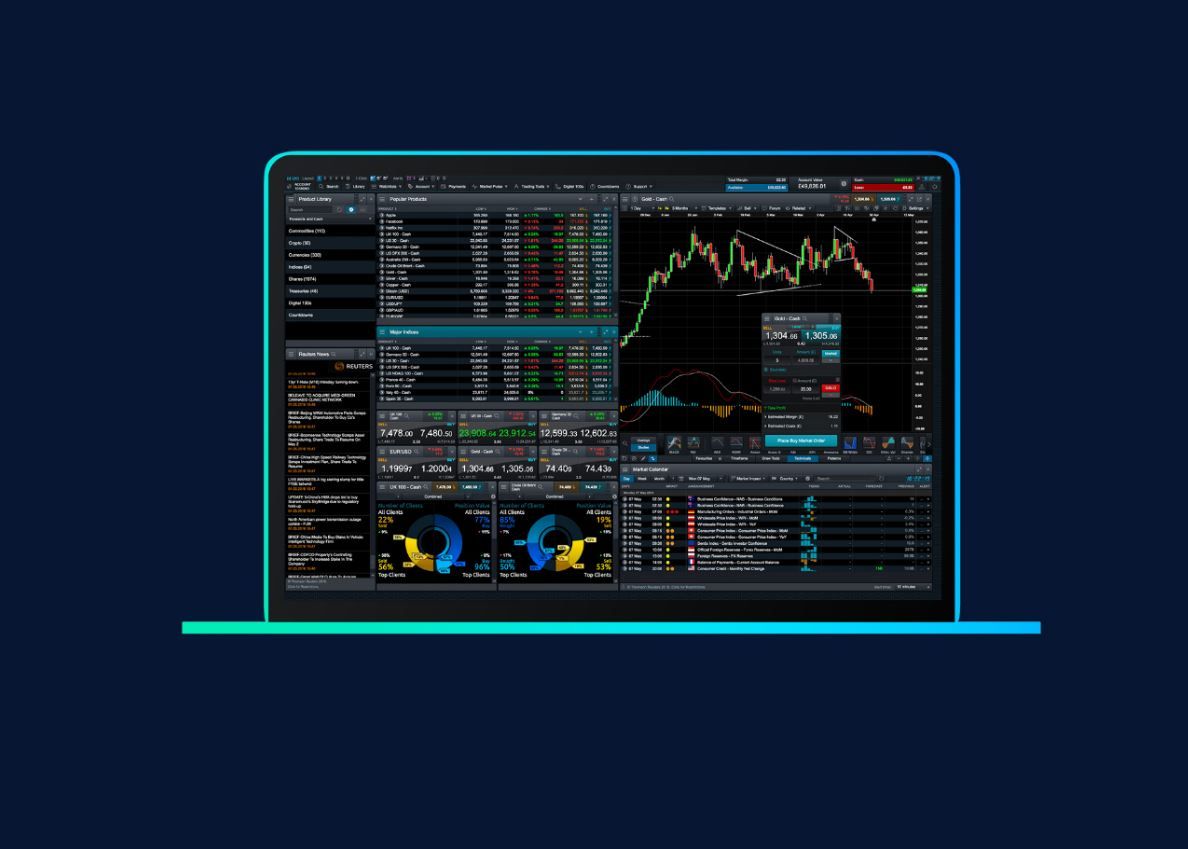 Trading pour compte propre - Compte trading réel | CMC Markets