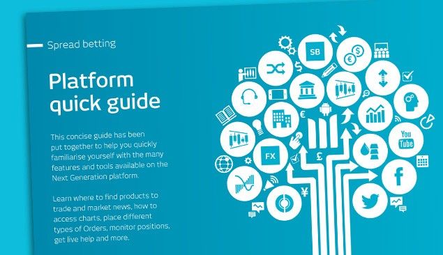 Learn How To Trade CFDs | Learn CFD Trading | CMC Markets