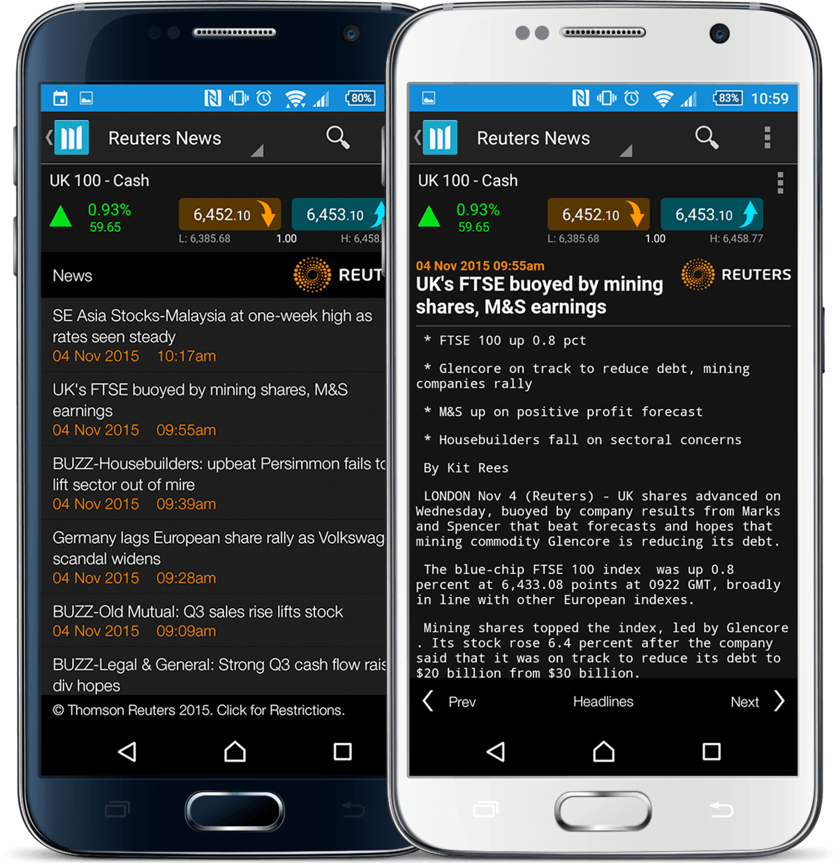 Android Trading App | Trading Apps | CMC Markets