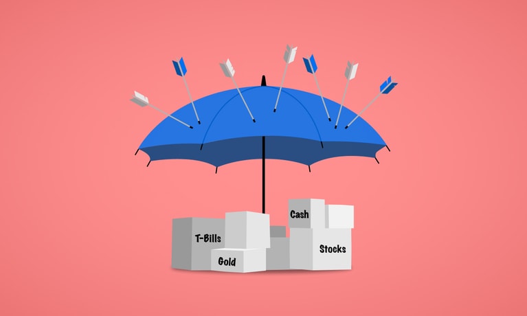 What are safe-haven assets? | CMC Invest