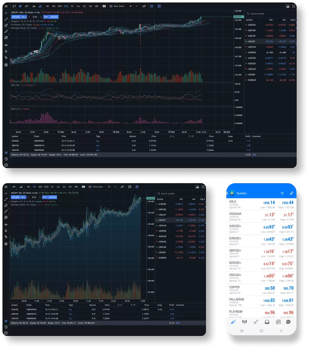 Trading en Ligne - CFD, Forex, Bourse, Crypto | CMC Markets
