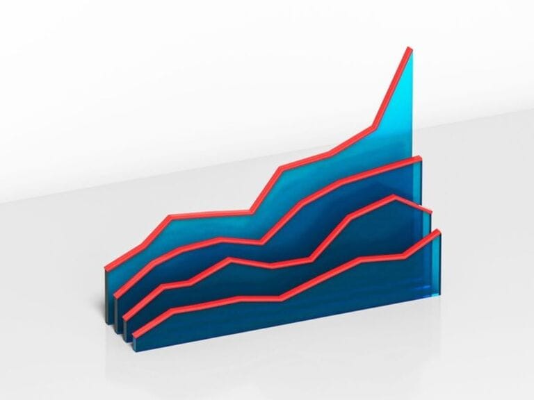 Is it time for investors to focus on growth stocks over value? | CMC Aureon