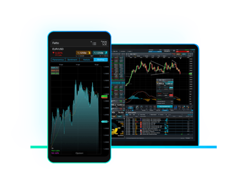 CFD & Forex | Trading Online | CMC Markets