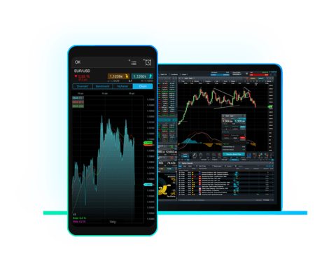 CFDer | Online Trading | CMC Markets