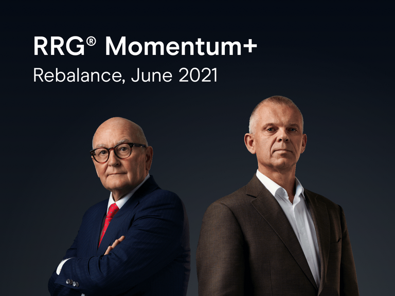 RRG® Momentum+ Share Baskets – Q3 Rebalance | Opto Partners
