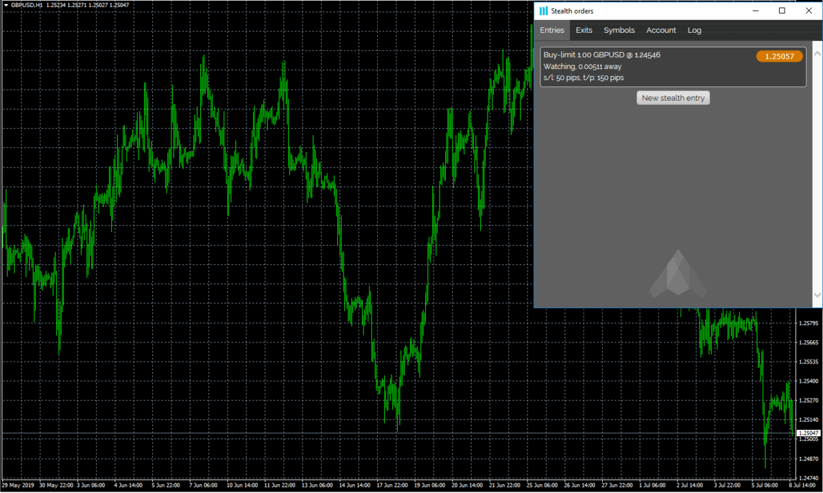 MT4 Indicators and Add-Ons | Free Download| CMC Markets
