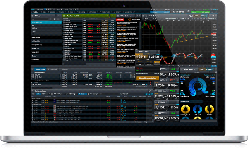 CFDer | Online Trading | CMC Markets