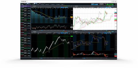 Online Trading Platform Singapore | CFD & Share Trading | CMC Markets