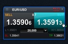 一键交易指南 | 交易教学 | 差价合约交易 | CMC Markets