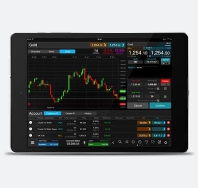 Login to Your Trading Account | CMC Markets