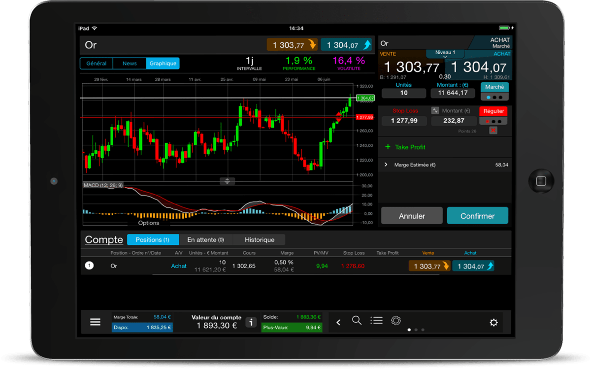 Mobile Trading Platforms | Trading Platforms| CMC Markets