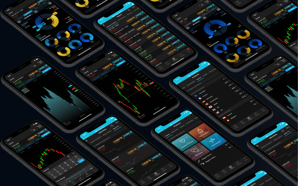 Best CFD Trading Platform: UK Award Winner | CMC Markets