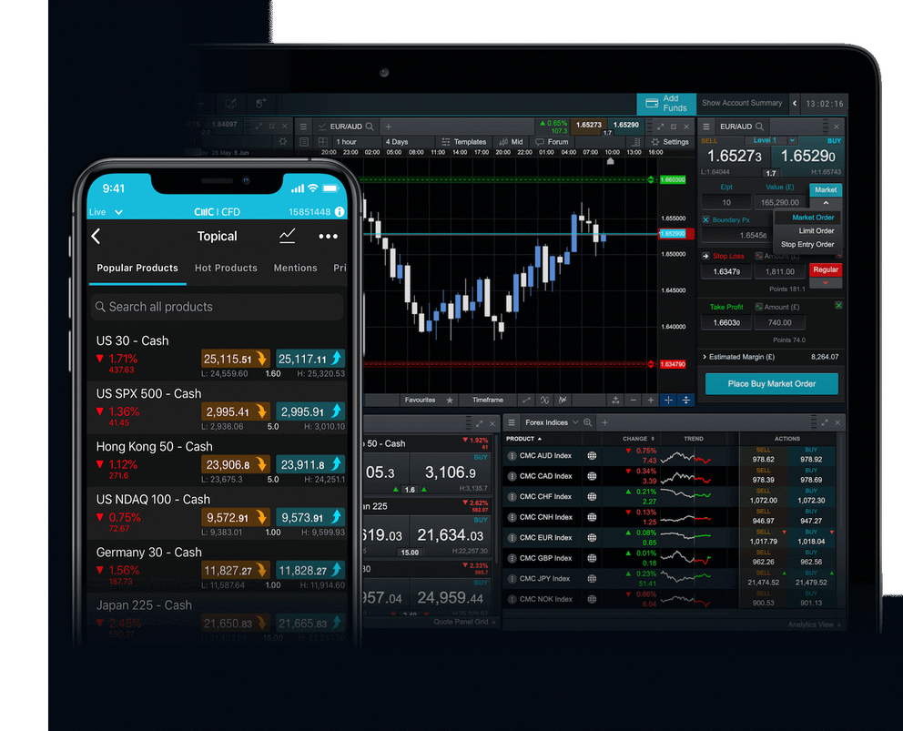 Ladder Trading: Explore our Price Ladder Tool | CMC Markets